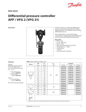 Danfoss AFP/VFG 2 (21) Data Sheet | Manualzz