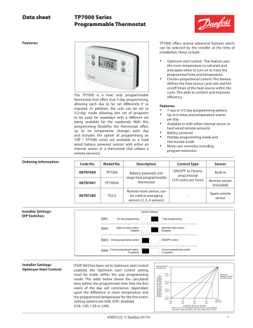 Danfoss TP7000 Series Programmable Thermostat Data Sheet | Manualzz