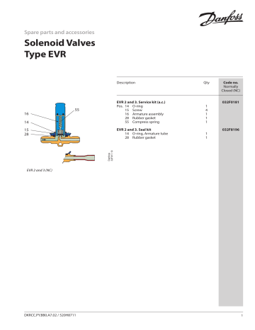 Danfoss Solenoid valves type EVR Data Sheet | Manualzz