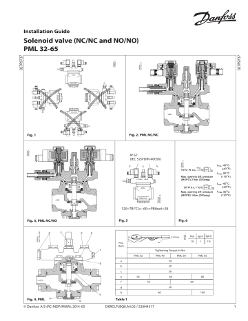 Danfoss PML 32-65 Installation Guide | Manualzz