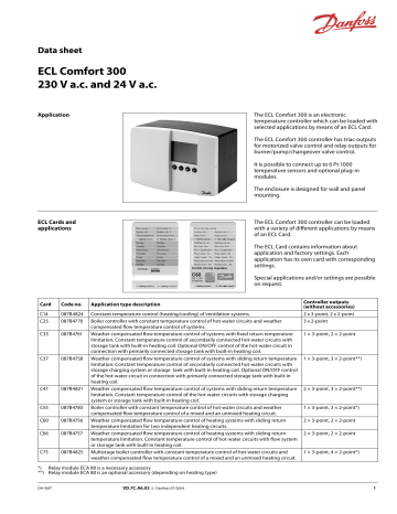 Danfoss ECL Comfort 300 Data Sheet | Manualzz