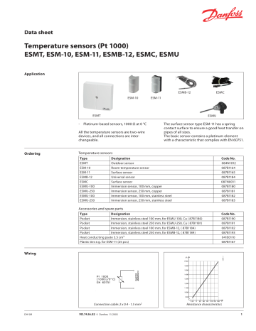 Danfoss Temperature sensors (Pt 1000) Data Sheet | Manualzz