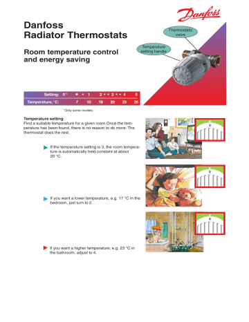 Danfoss Radiator Thermostats Installation Guide | Manualzz
