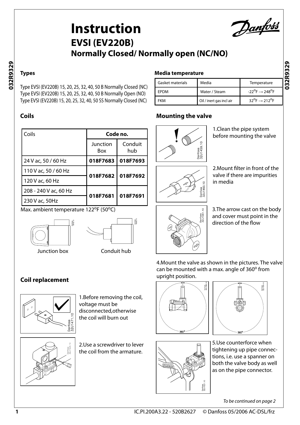 Danfoss EVSI (EV220B) 15-50 NC/NO Installation guide | Manualzz