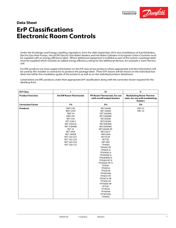 Danfoss ErP Classifications Scheda dati | Manualzz