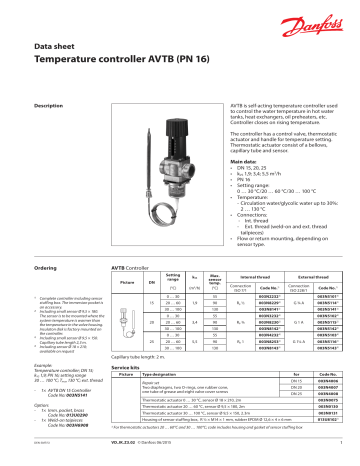 Danfoss AVTB Data Sheet | Manualzz