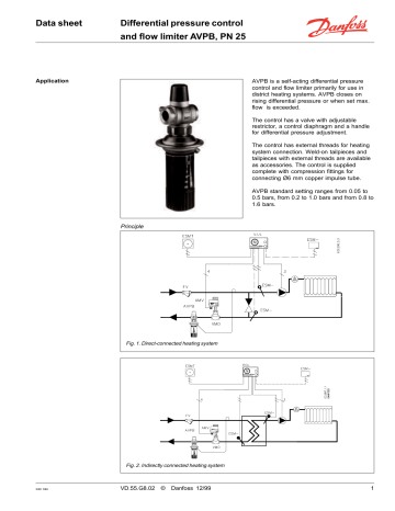 Danfoss AVPB Data Sheet | Manualzz