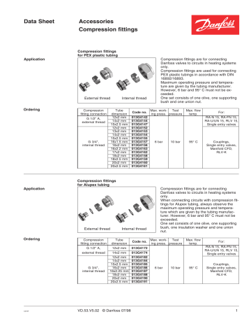 Danfoss Compression fittings Data Sheet | Manualzz
