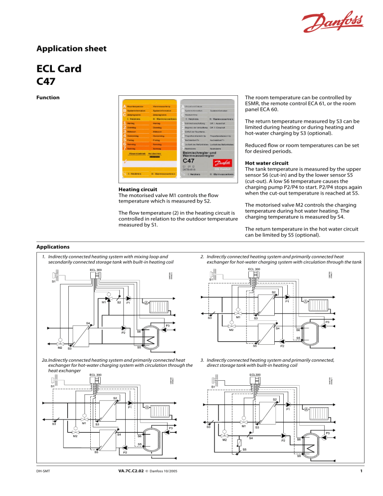 Danfoss ECL Comfort, Card C47 User guide | Manualzz