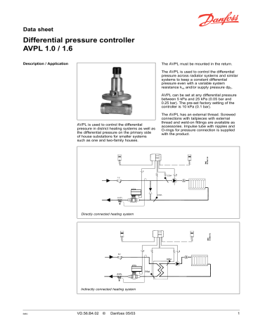 Danfoss AVPL Data Sheet | Manualzz