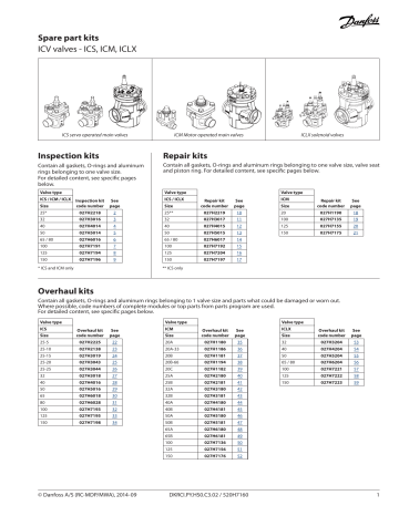 Danfoss Spare part kits - ICV valves - ICS, ICM, ICLX Data Sheet | Manualzz