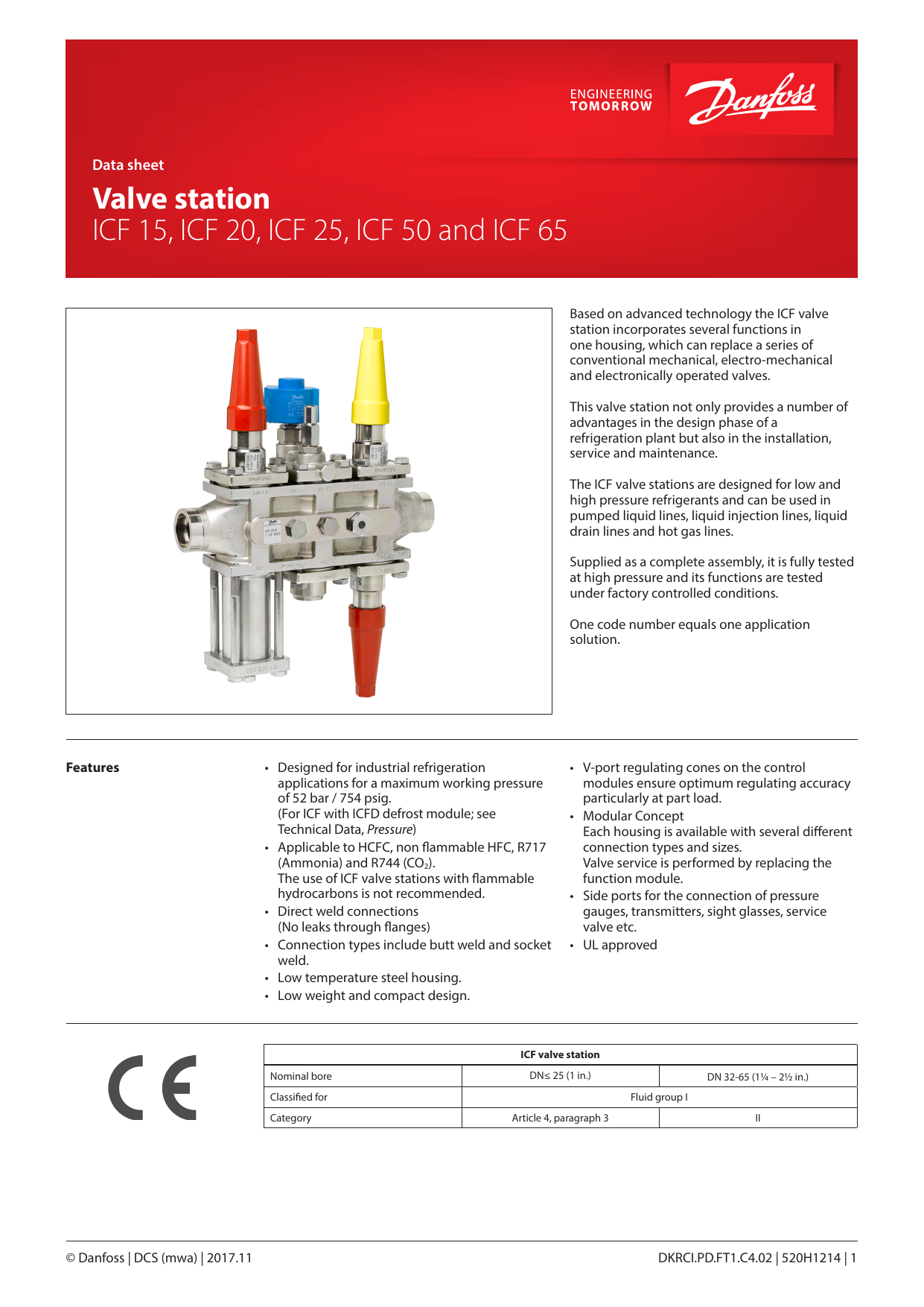 Danfoss ICF valve station, type ICF 15, ICF 20, ICF 25, ICF 50 and ICF ...