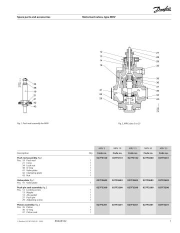Danfoss Motorised valve, type MRV Data Sheet | Manualzz