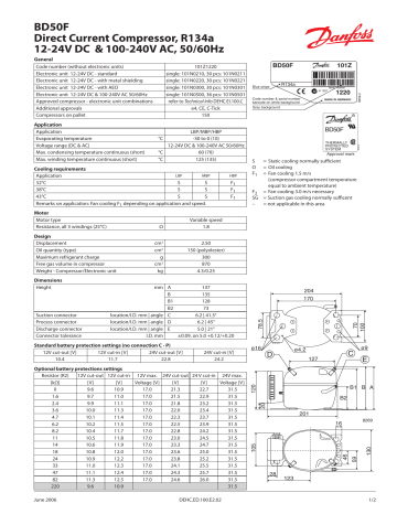 Danfoss BD50F Direct Current Compressor R134a 12-24V DC & 100-240V AC ...