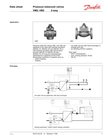 Danfoss VM2 / VB2 数据表 | Manualzz