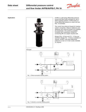 Danfoss AVPB/AVPB-F Data Sheet | Manualzz