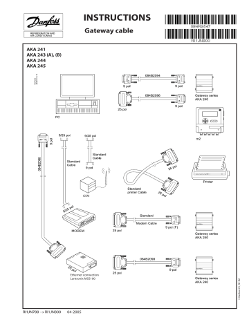 Danfoss Gateway cable Installation Guide | Manualzz