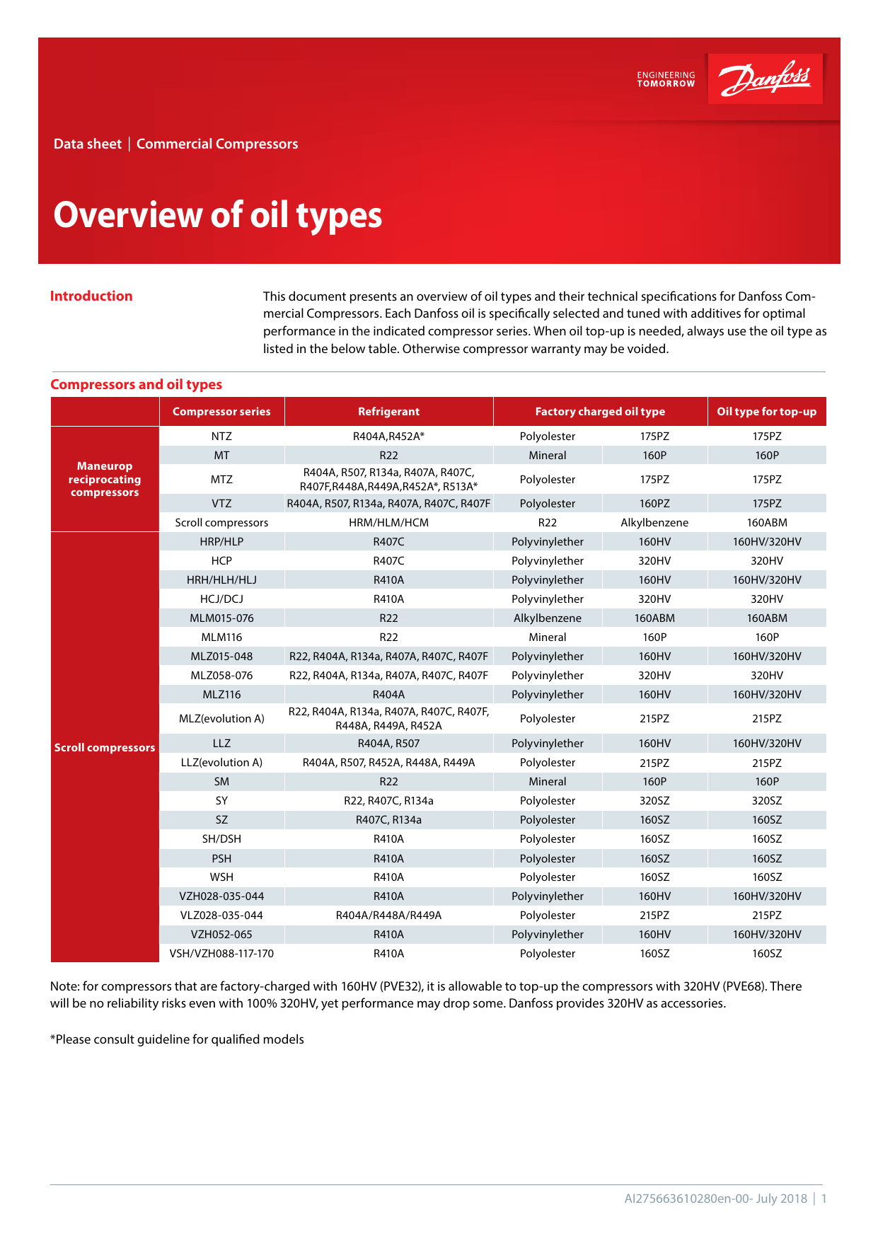 Danfoss Overview of oil types for commercial compressor Data Sheet ...