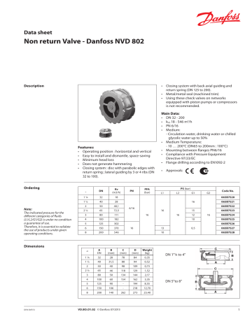 Danfoss NVD 802 - Non return valve 数据表 | Manualzz