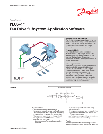 Danfoss PLUS+1® Fan Drive Subsystem Data Sheet | Manualzz