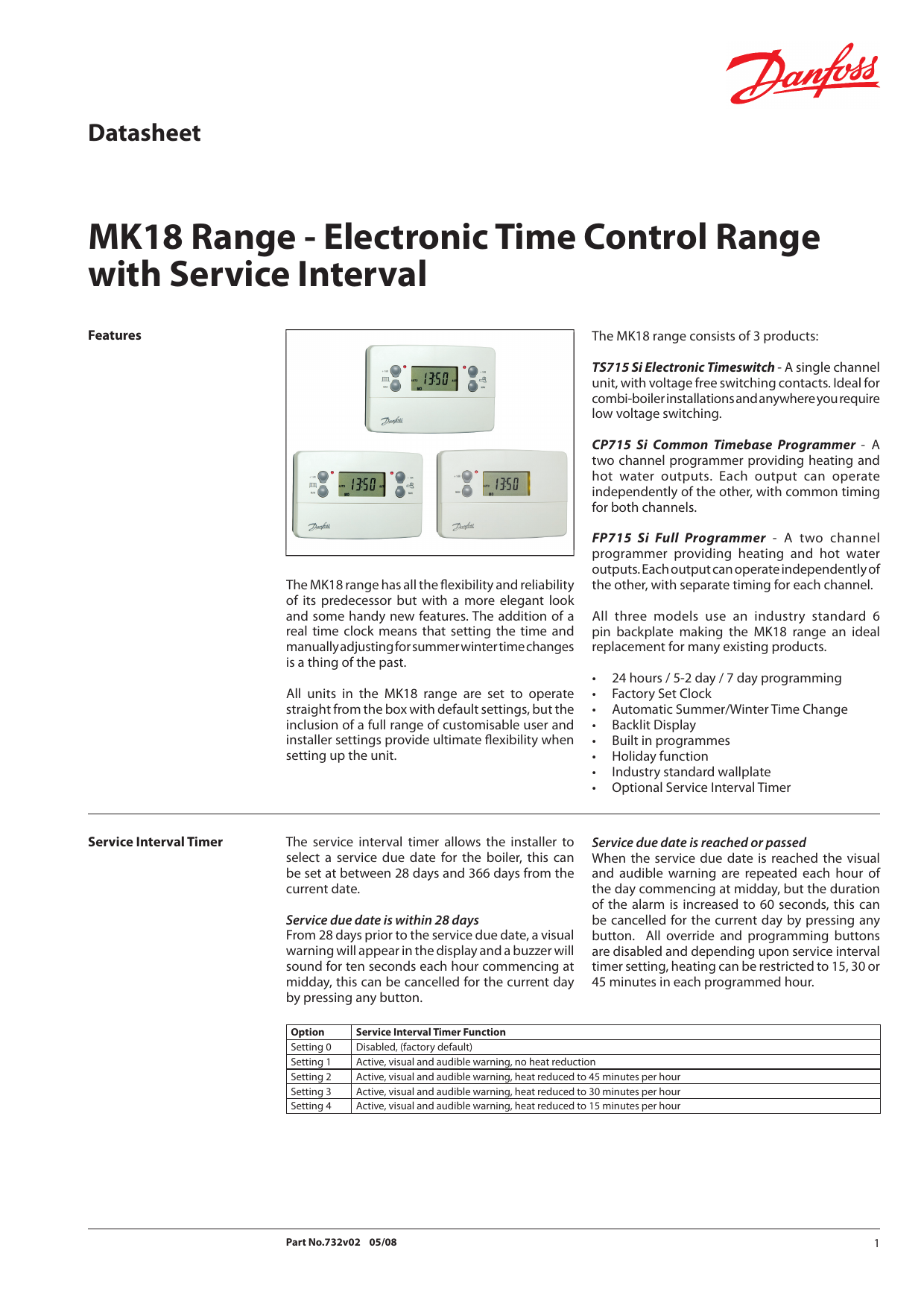 Danfoss FP715Si, CP715 Si and TS715 Si Datasheet | Manualzz