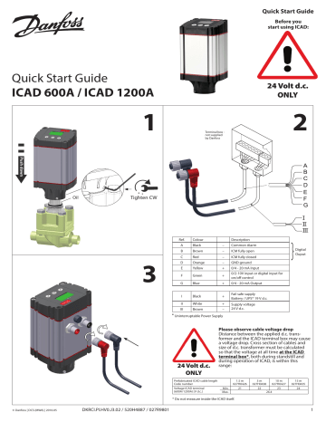 Danfoss ICAD 600/900/1200 Installation Guide | Manualzz
