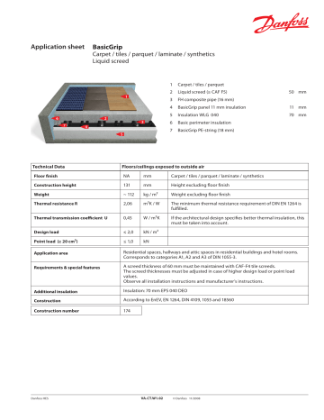 Danfoss BasicGrip - Liquid screed Application Guide | Manualzz