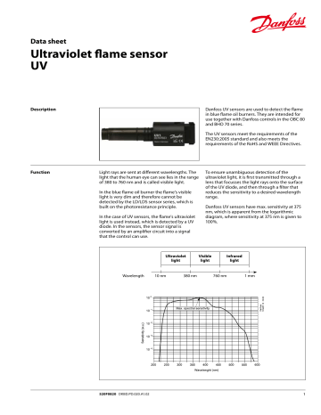 Danfoss Ultraviolet flame sensor UV Data Sheet | Manualzz