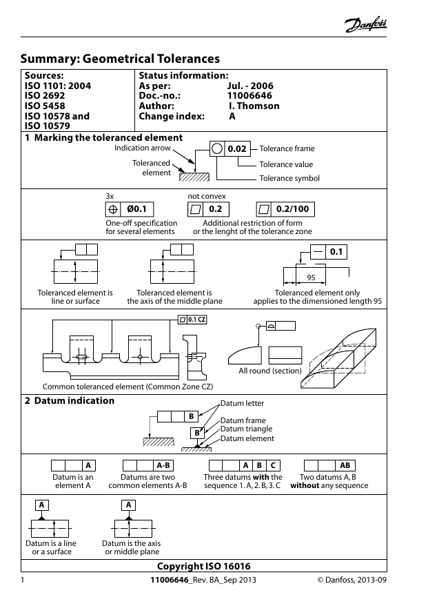 Danfoss Summary Geometrical Tolerances Installation guide | Manualzz