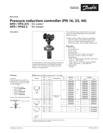 Danfoss AFD/VFG 2, VFGS 2 (21) Data Sheet | Manualzz