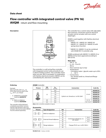 Danfoss AVQM PN 16 (Generation 2006) Data Sheet | Manualzz