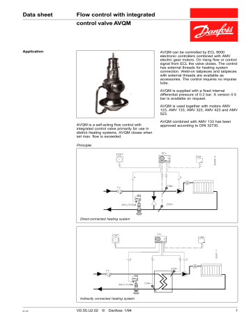 Danfoss AVQM PN 16 Data Sheet | Manualzz