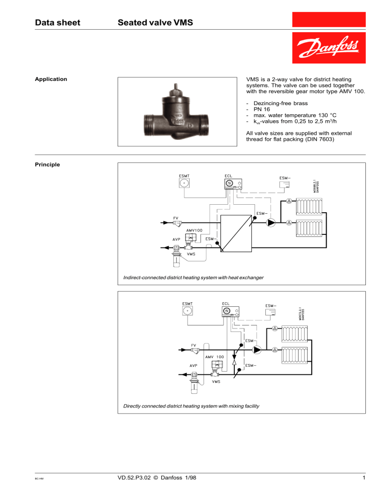 Danfoss VMS Datasheet | Manualzz
