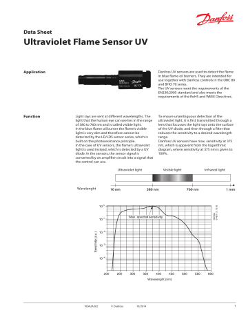 Danfoss Ultraviolet flame sensor UV Data Sheet | Manualzz