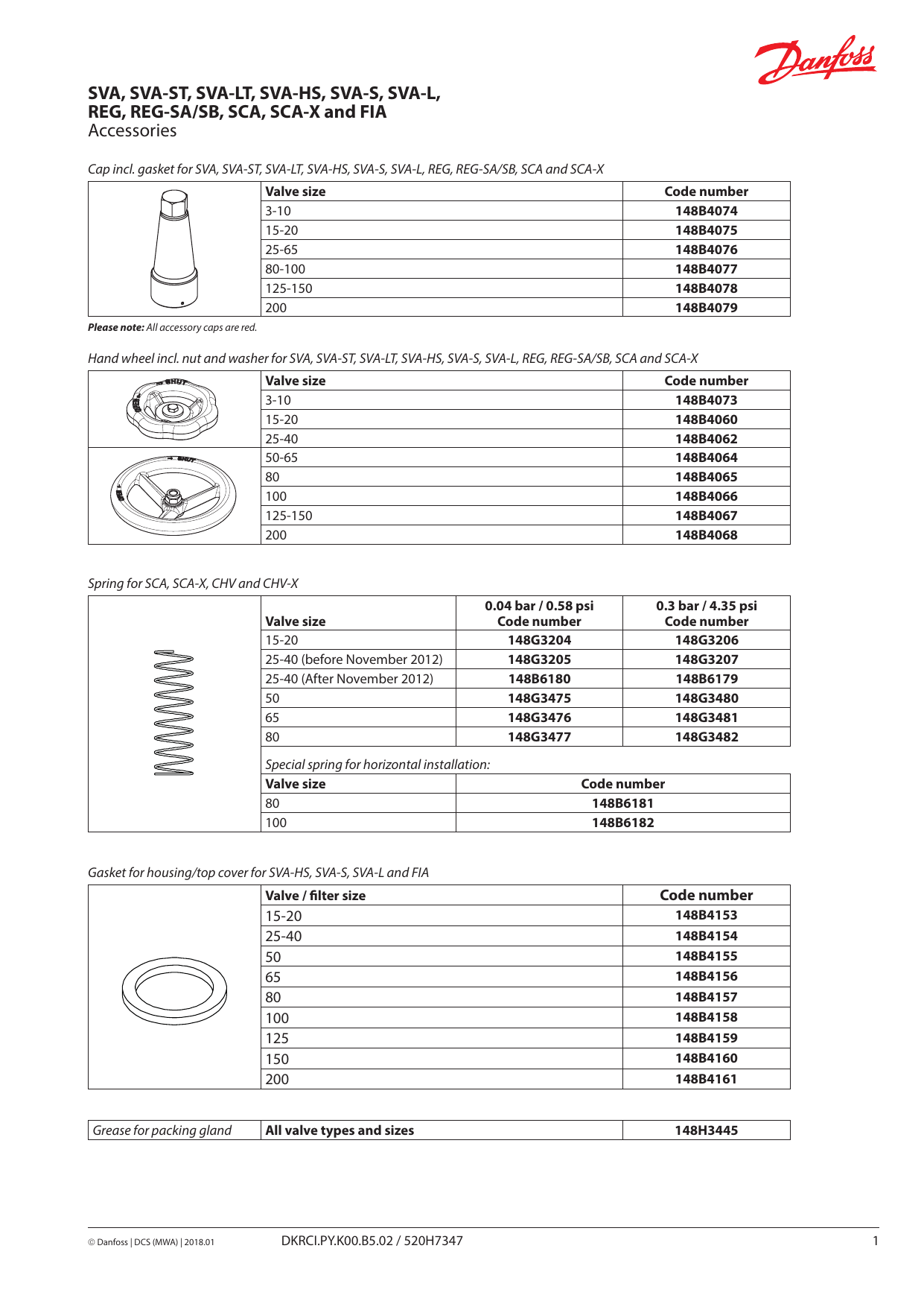 Danfoss Accessories - SVA, SVA-ST, SVA-LT, SVA-HS, SVA-S, SVA-L, REG ...