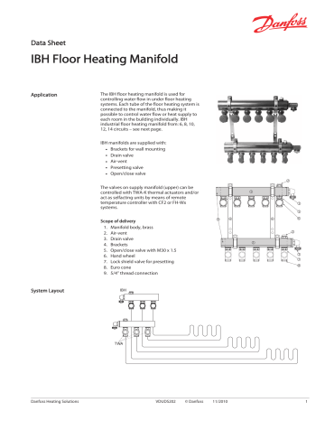 Danfoss IBH Floor Heating Manifold Data Sheet | Manualzz