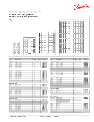 Danfoss FIA strainer inserts 数据表 | Manualzz