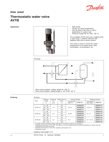 Danfoss AVTB Data Sheet | Manualzz