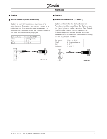 Danfoss VLT® FCM Potentiometer Installation Guide | Manualzz