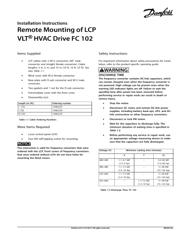 Danfoss Remote Mounting of LCP Installation Guide | Manualzz