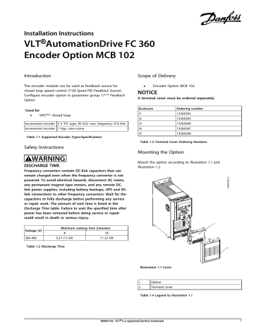 Danfoss VLT® FC 360 Encoder Option MCB 102 Installation Guide | Manualzz