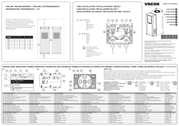 Vacon 100 Guide d'installation | Manualzz