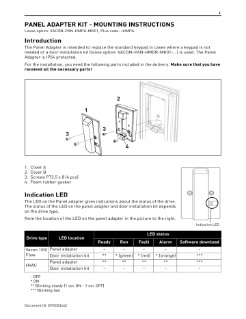 Vacon 100 Panel Adapter Kit Installation Guide | Manualzz