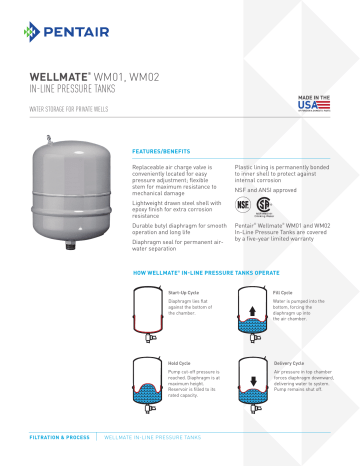 Wellmate WM01, WM02 In-Line Pressure Tanks Specifications | Manualzz