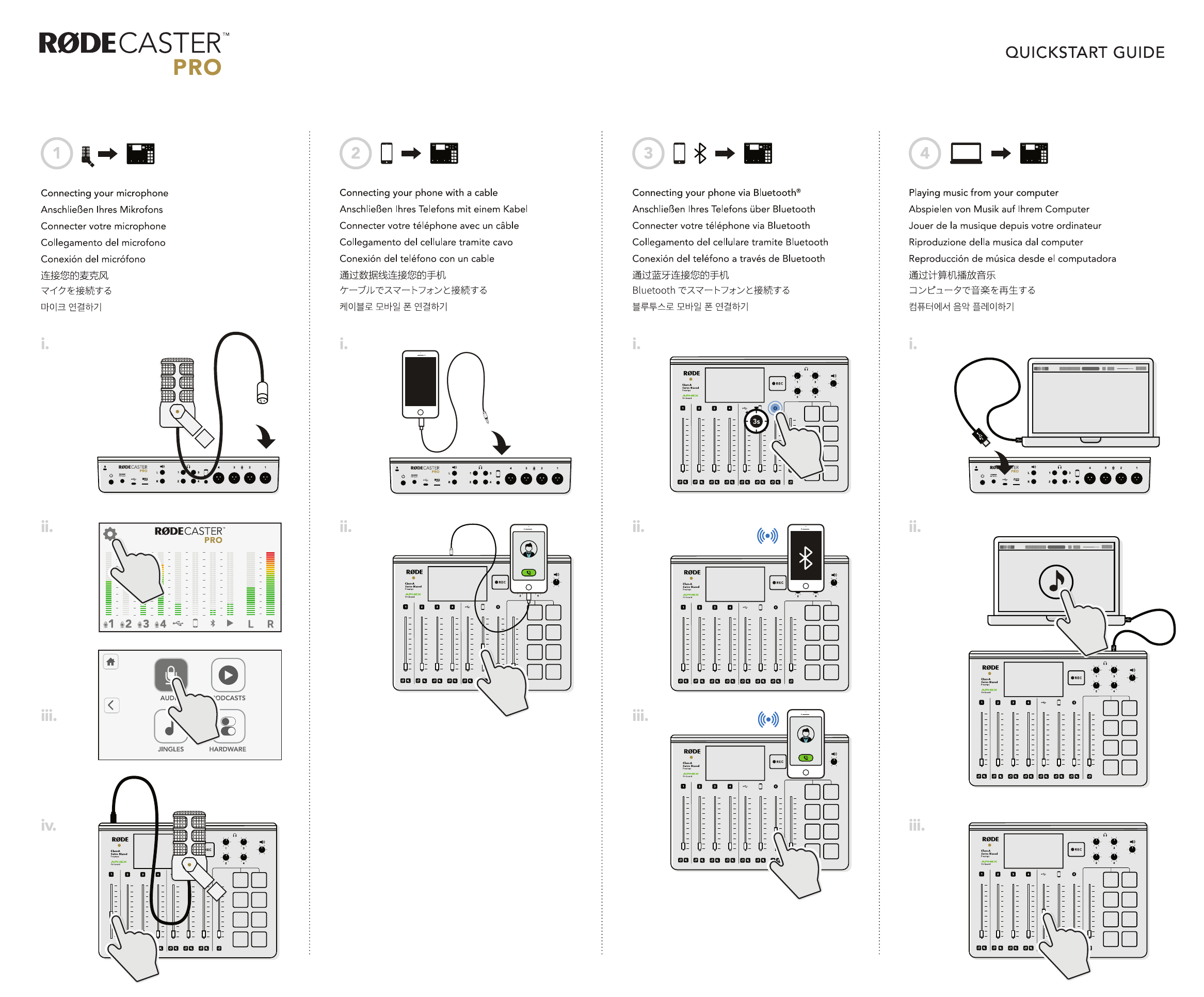 RODE Microphones RØDECaster Pro Quick start guide | Manualzz