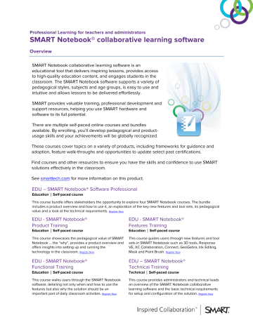 Smart Technologies Notebook 16 Quick Reference Guide | Manualzz