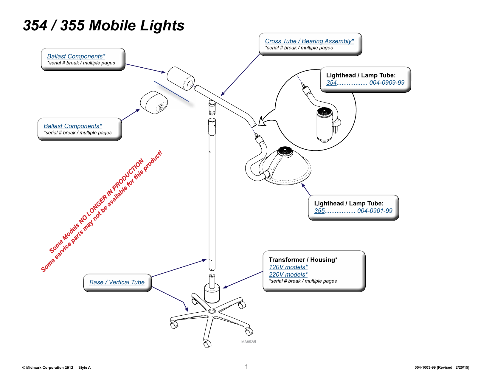 Ritter 355 Surgical Light Manual | Shelly Lighting