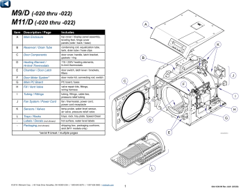 Midmark M9/M9D, M11/M11D Self-Contained Steam Sterilizer (-020 thru ...