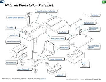 Midmark 6214 Workstation Parts Manual | Manualzz