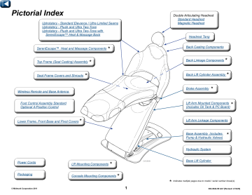 Midmark Elevance® Dental Chair User manual | Manualzz